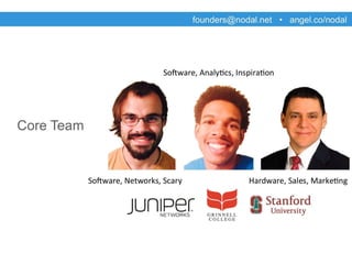 Nodal Security Pitch Deck | PDF