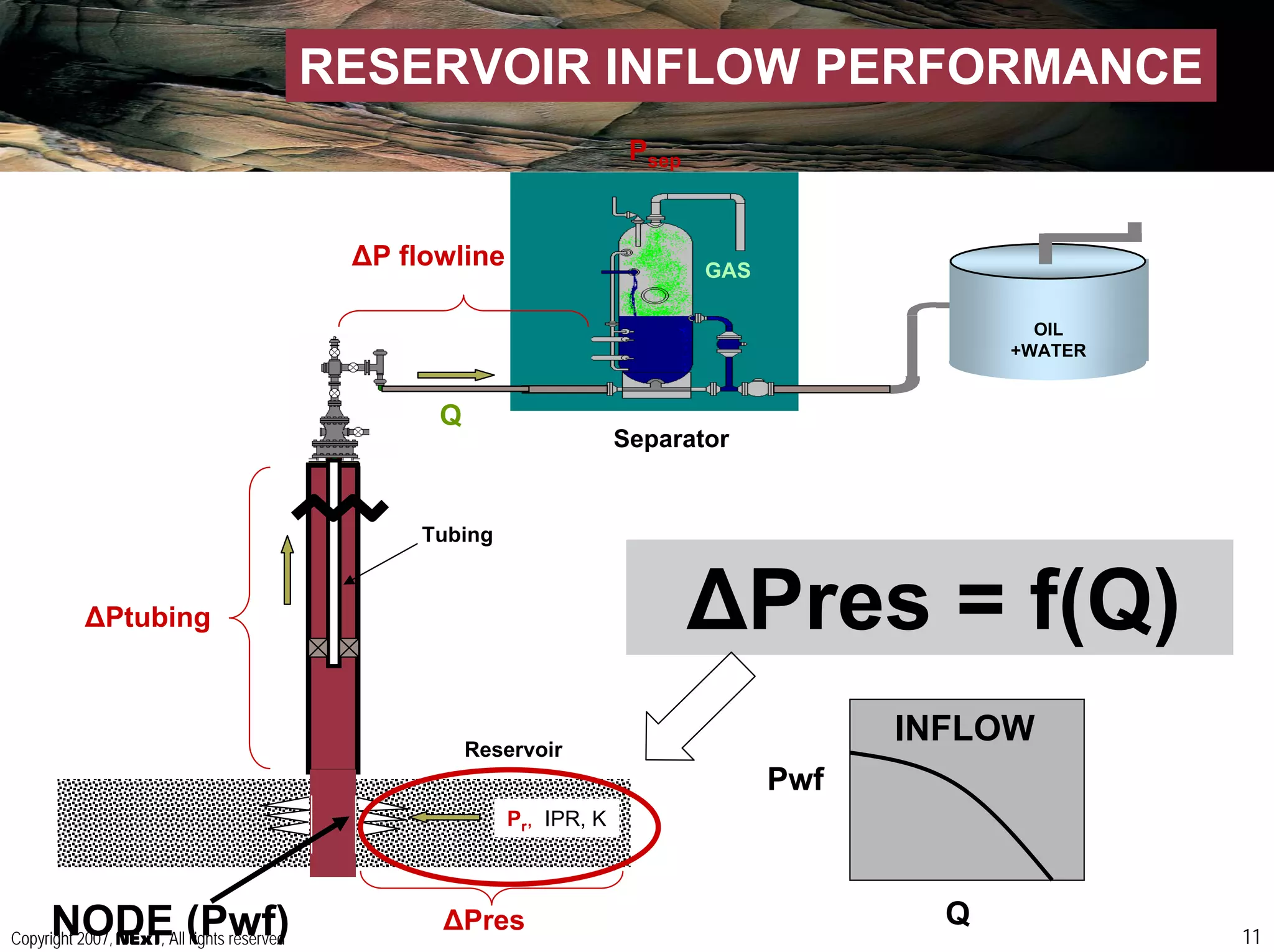 Nodal Analysis introduction to inflow and outflow performance - next | PDF