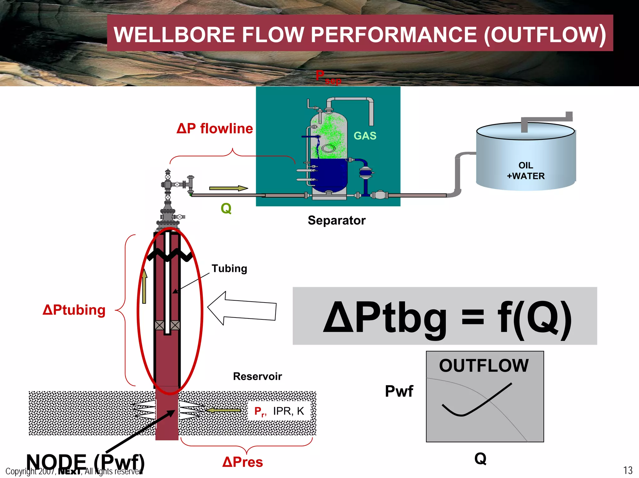 Nodal Analysis introduction to inflow and outflow performance - next | PDF