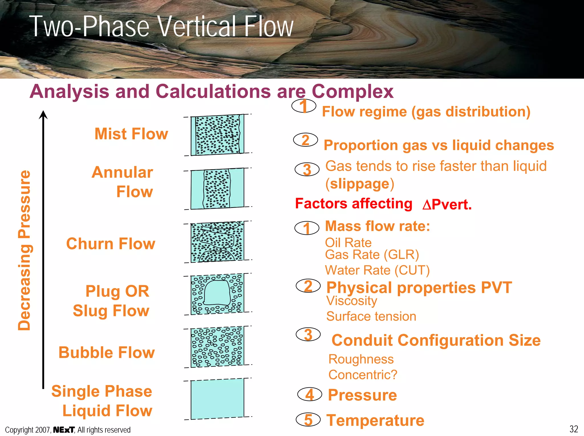 Nodal Analysis Introduction To Inflow And Outflow Performance Next Pdf