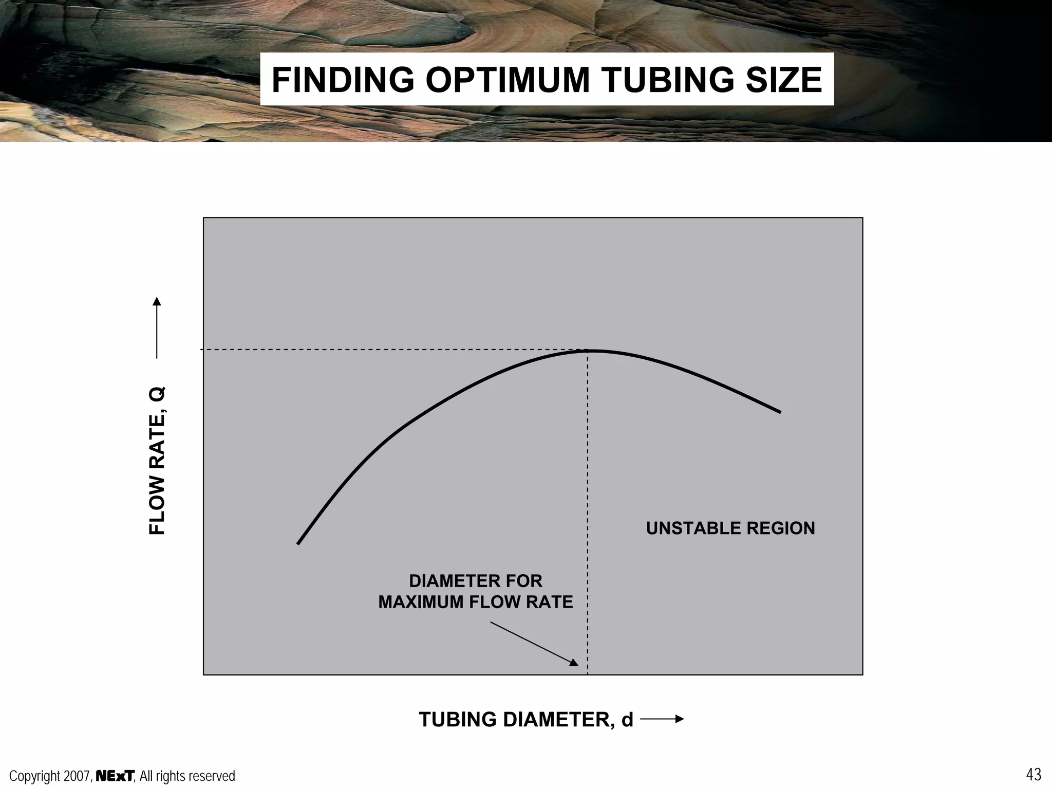Nodal Analysis introduction to inflow and outflow performance - next | PDF