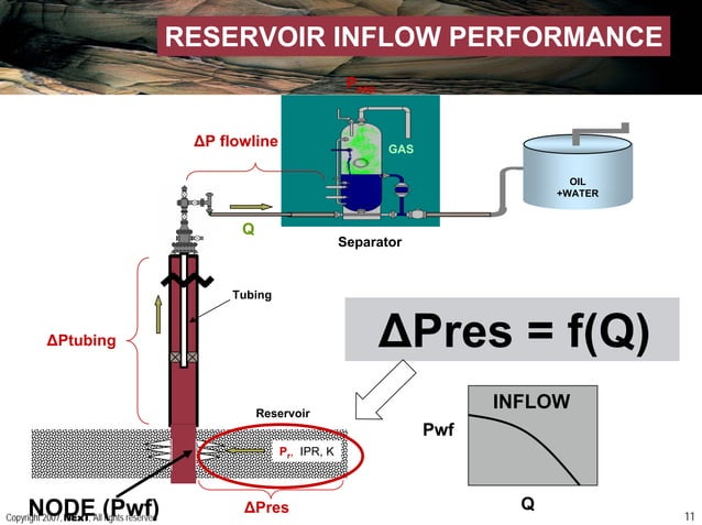 Nodal Analysis introduction to inflow and outflow performance - next | PDF