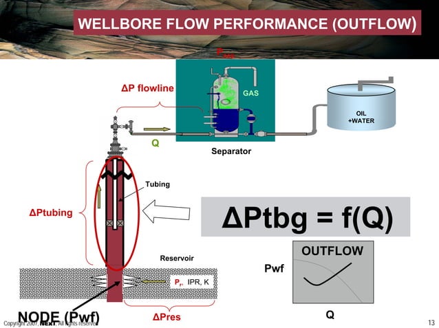 Nodal Analysis introduction to inflow and outflow performance - next | PDF