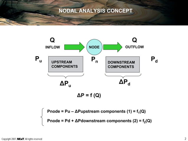 Nodal Analysis introduction to inflow and outflow performance - next | PDF