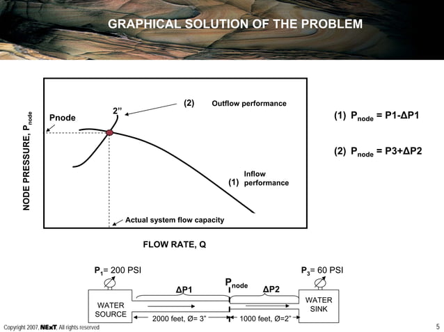 Nodal Analysis introduction to inflow and outflow performance - next | PDF