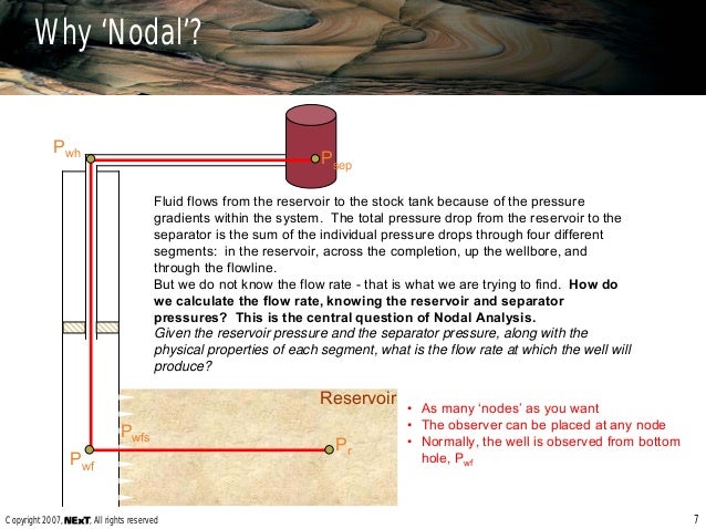 Nodal Analysis Introduction To Inflow And Outflow Performance Next