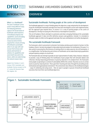 Sustainable Livelihoods Guidance Sheets | PDF