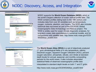 NOAA's National Oceanographic Data Center | PPT