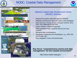 NOAA's National Oceanographic Data Center | PPT