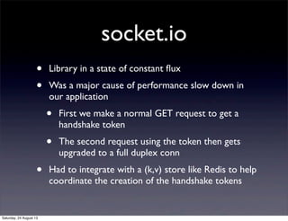 node.js in action | PDF | Web Development | Internet