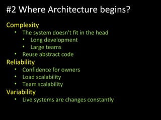 Node.js architecture (EN) | ODP