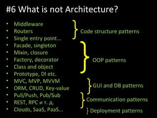 Node.js architecture (EN) | ODP