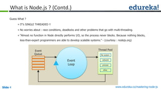 NodeJS : Communication and Round Robin Way | PPT