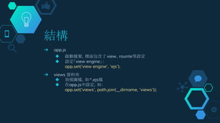 Node.js with express | PDF