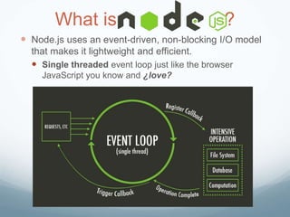 Node.js and MongoDB from scratch, fully explained and tested | PPT
