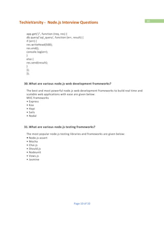 Top 30 Node.js interview questions | PDF