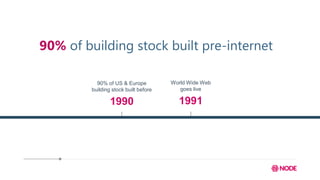 PlaceTech Trend Talk Nordics - Node | PDF | Computer Networking | Computing