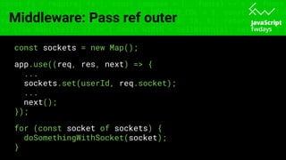 Node.js middleware: Never again! | PDF