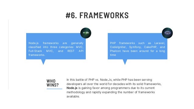Node.Js vs PHP Which One Should You Choose.pdf