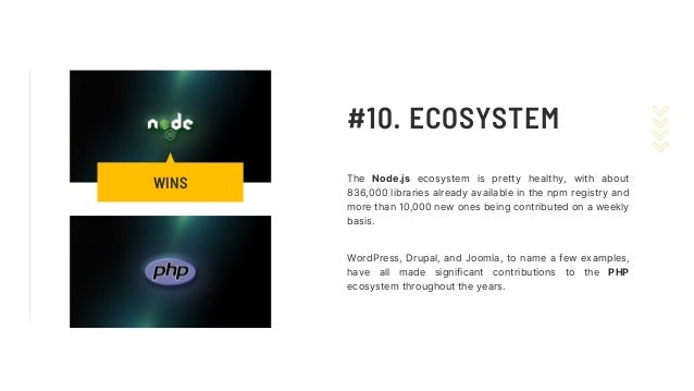 Node.Js vs PHP Which One Should You Choose.pdf