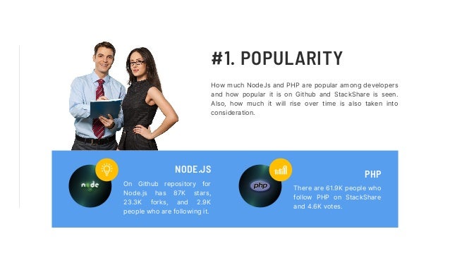 Node.Js vs PHP Which One Should You Choose.pdf