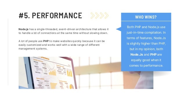 Node.Js vs PHP Which One Should You Choose.pdf