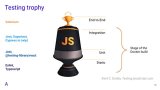 Node.js BFFs - our way to the better/micro frontends | PDF