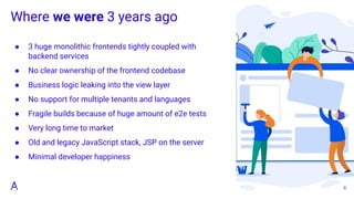 Node.js BFFs - our way to the better/micro frontends | PDF