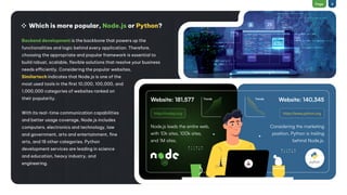 NodeJS vs Python 2024: Which is better for backend development? | PPT