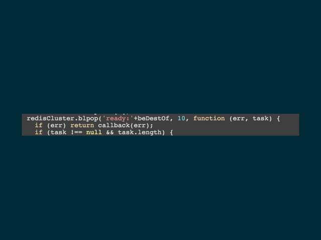 Node Anti Patterns And Bad Practices Ppt