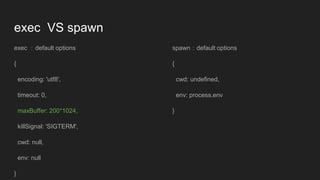 Node child process | PPT