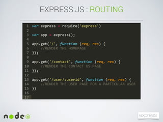 An introduction to Node.js