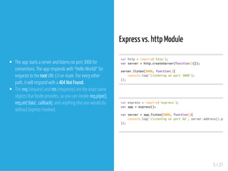 Introduction to Node.JS Express | PDF