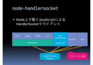 node-handlersocket | PDF
