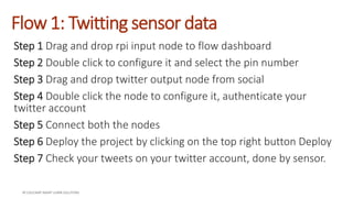 Node red for Raspberry Pi | PPT