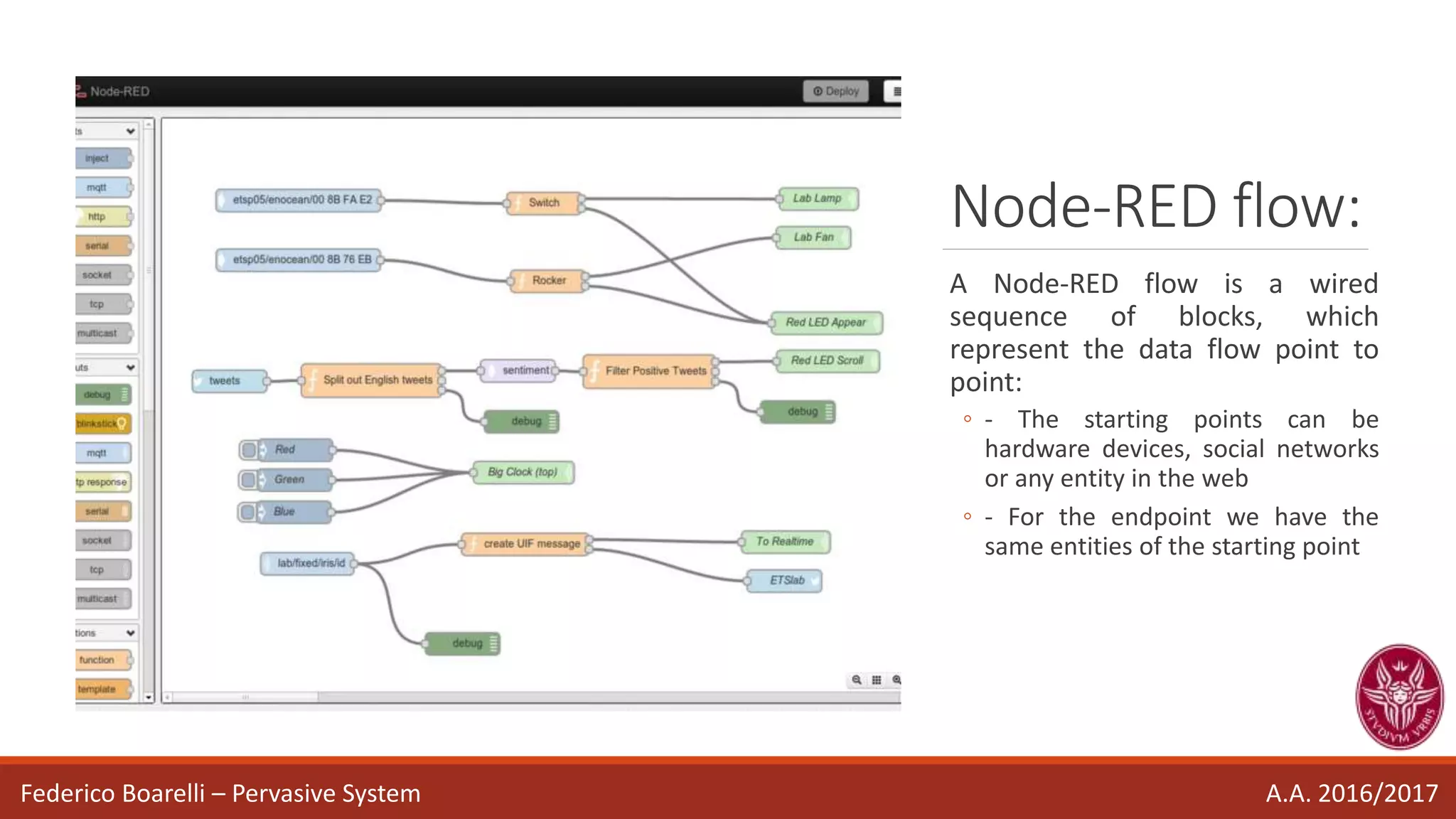 Node-RED - A visual tool to wiring the internet of things | PPTX