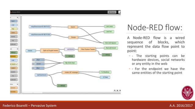 Node-RED - A visual tool to wiring the internet of things | PPTX | Internet of Things | Internet