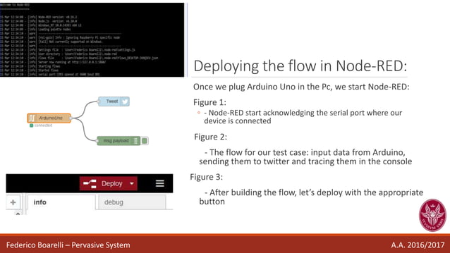 Node-RED - A visual tool to wiring the internet of things | PPTX | Internet of Things | Internet