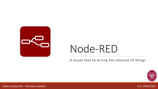 Node-RED - A visual tool to wiring the internet of things | PPT