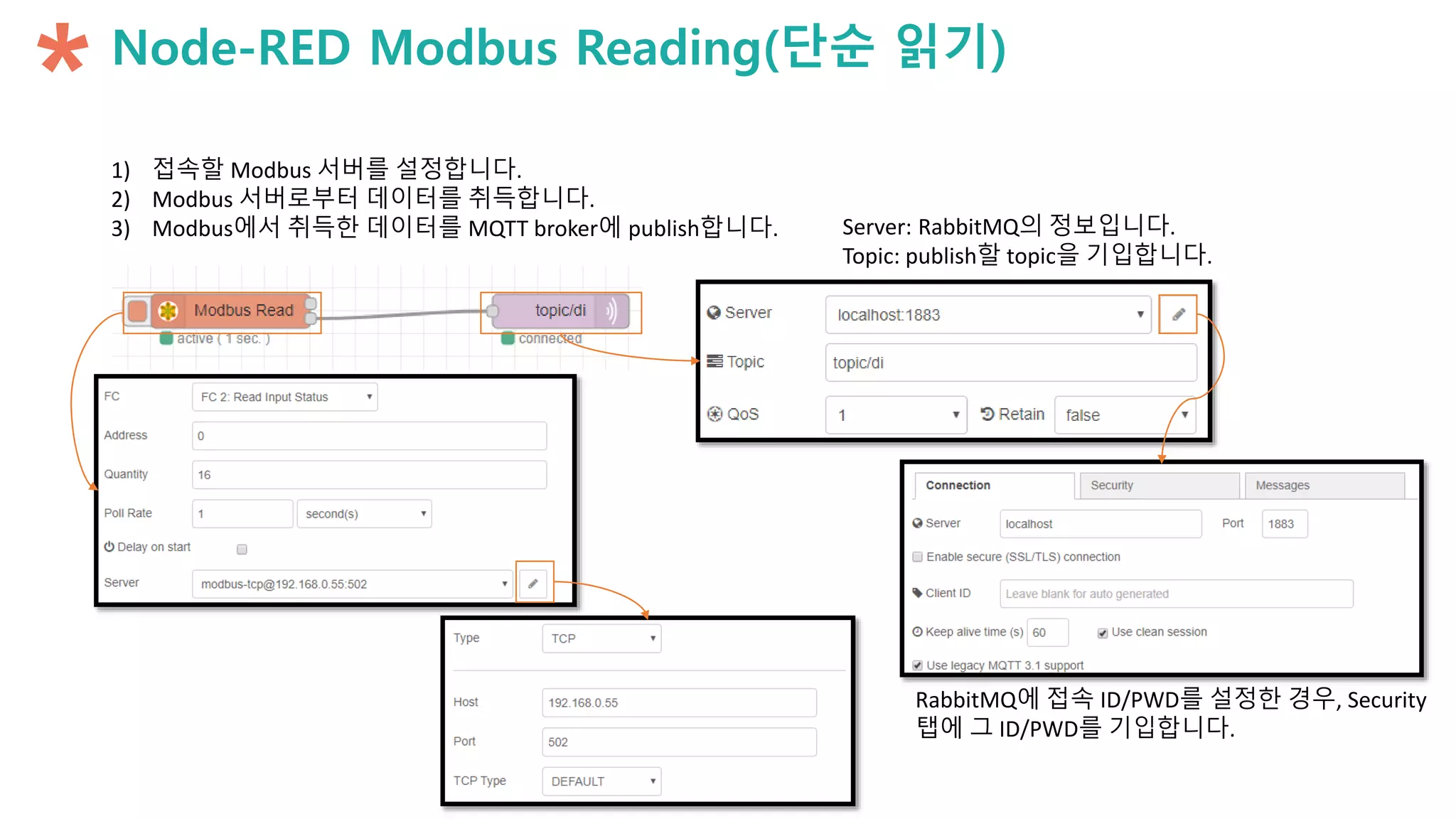Node-RED Modbus sample (Node-RED 간단 사용법) | PPTX