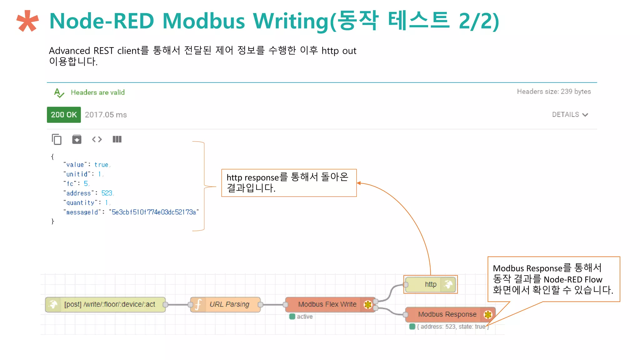 Node-RED Modbus sample (Node-RED 간단 사용법) | PPTX