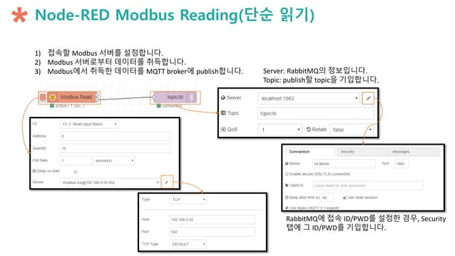 Node-RED Modbus sample (Node-RED 간단 사용법) | PPT