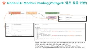 Node-RED Modbus sample (Node-RED 간단 사용법) | PPTX