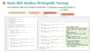 Node-RED Modbus sample (Node-RED 간단 사용법) | PPTX