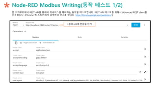 Node-RED Modbus sample (Node-RED 간단 사용법) | PPTX