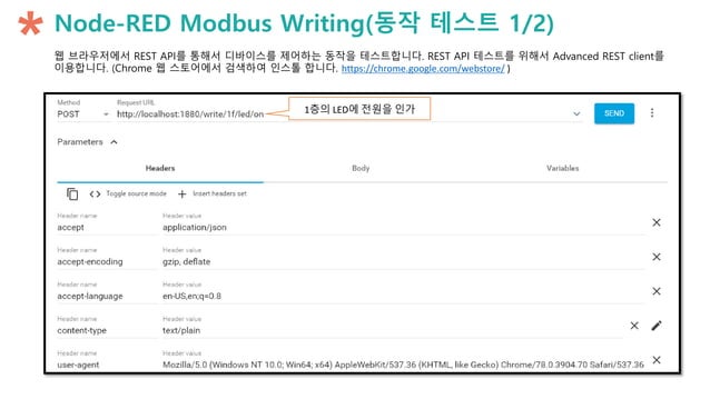 Node-RED Modbus sample (Node-RED 간단 사용법) | PPT