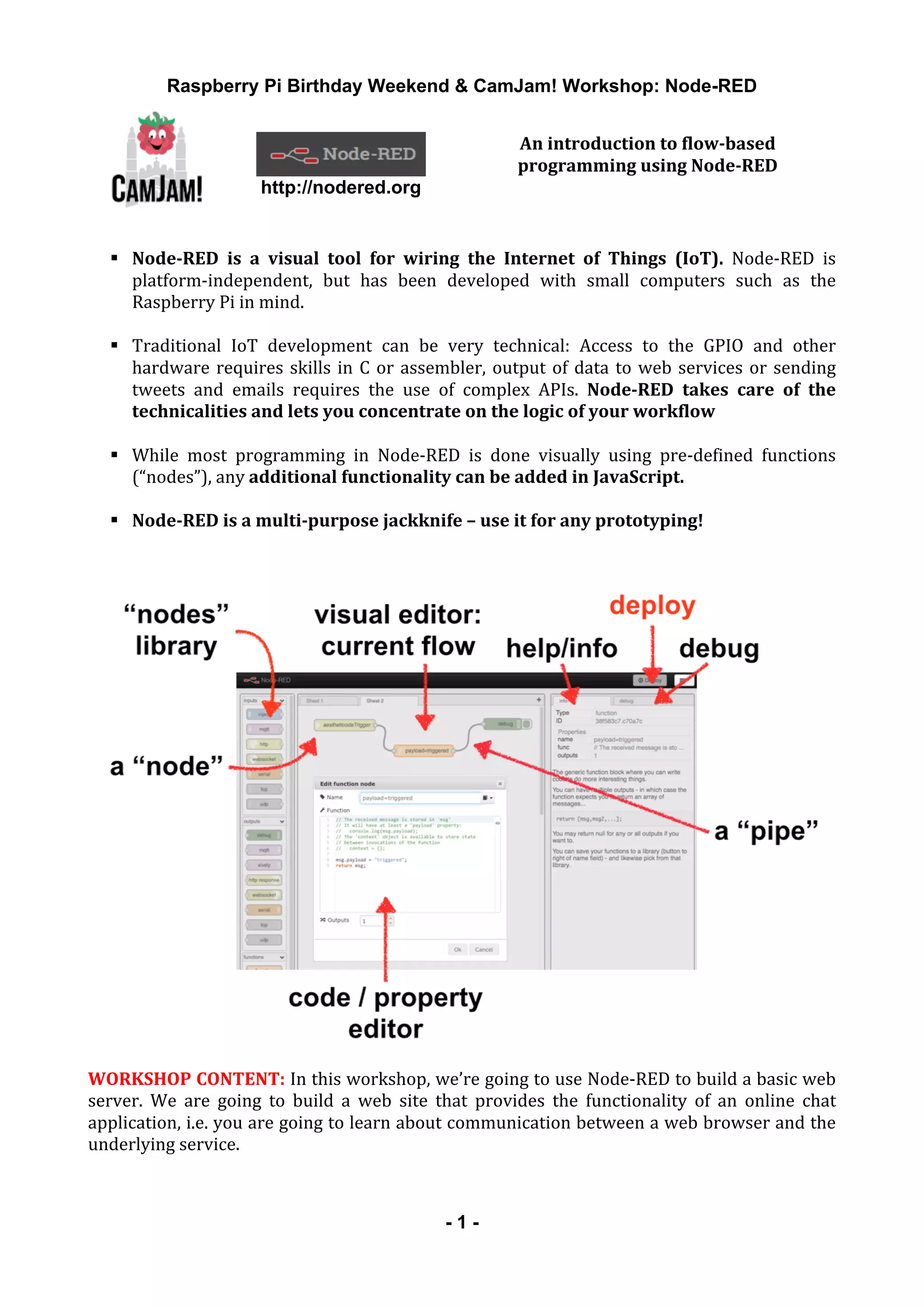 An introduction to workflow-based programming with Node-RED | PDF
