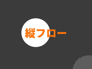 Node-RED Desktop Ver. 1.0 新機能紹介 | PDF | Computing | Technology & Computing