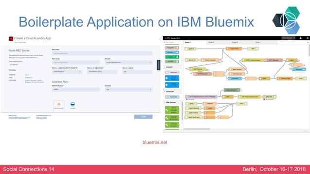 ICS INtegration with Node-RED and Open Source | PPT