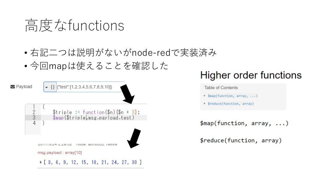 node-red-jsonata-function